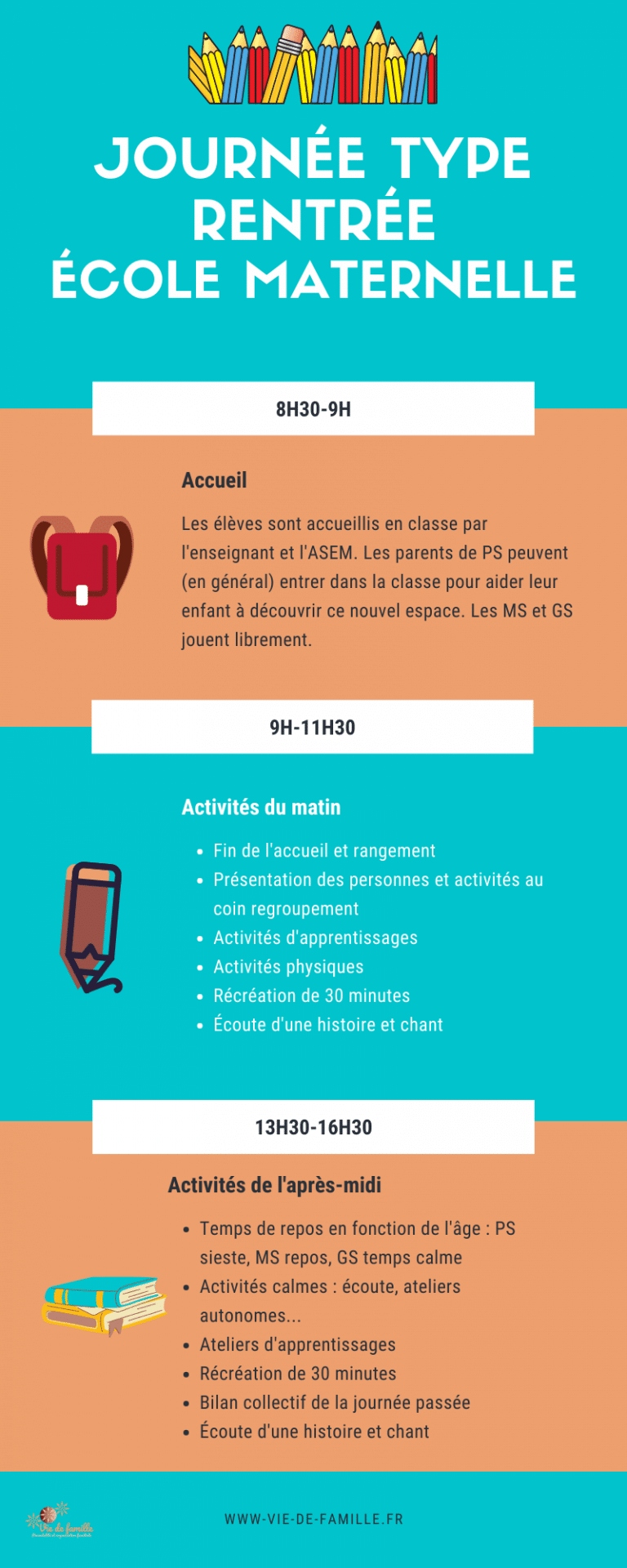 Journée Type d’une Rentrée à l’École Maternelle | Vie de famille